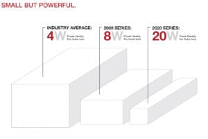 Excellent LED Drivers | Technical Specs | ERP Power