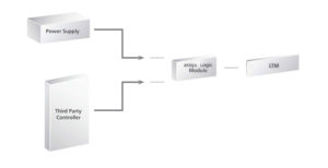 Logic Module – arayaTM | Linear Light Engines | ERP Power